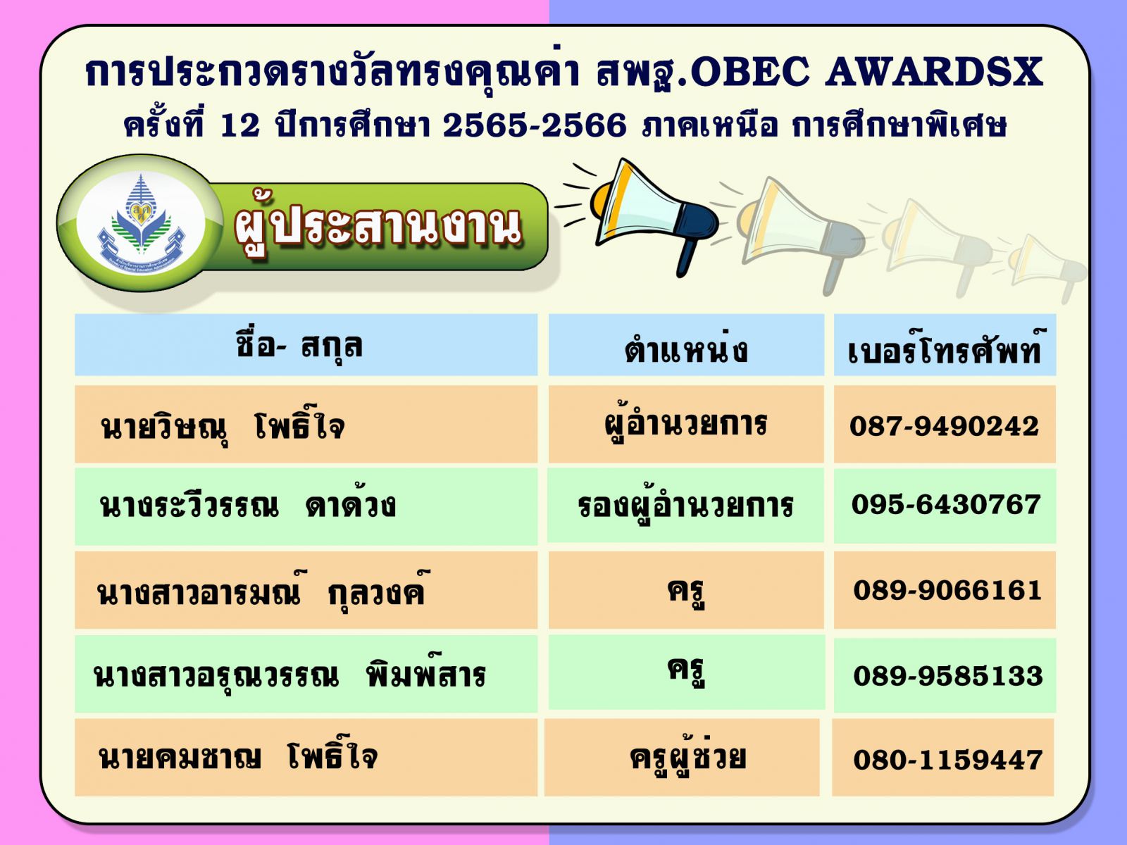รางวัลทรงคุณค่า สพฐ. OBEC AWARDS ภาคเหนือ